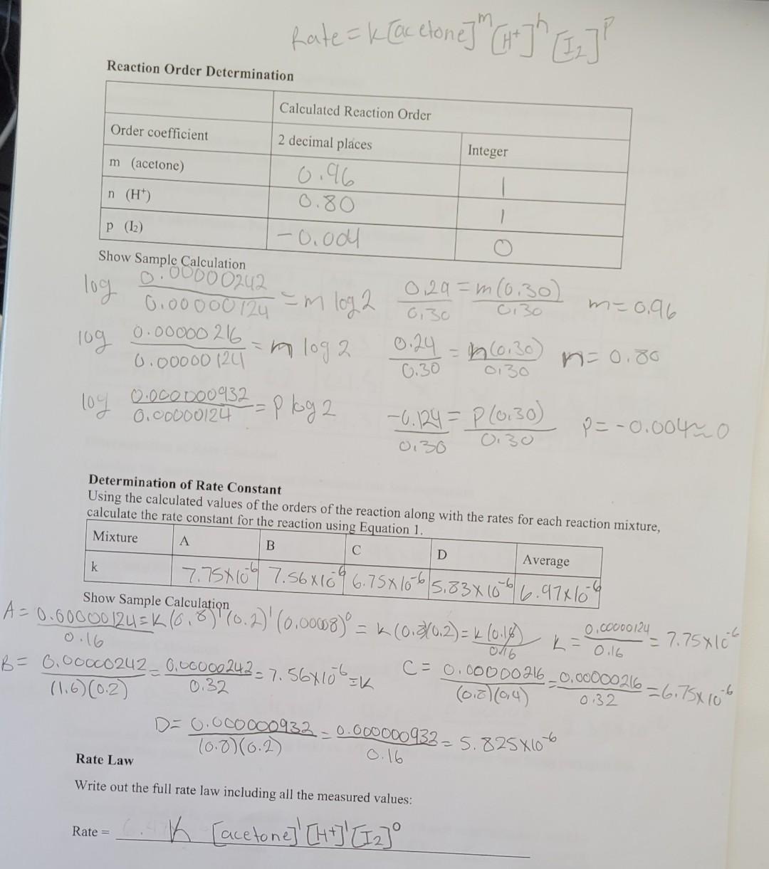 Solved The Iodination of Acetone, a Chemical Kinetics Lab | Chegg.com