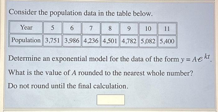 Solved Consider the population data in the table below. | Chegg.com