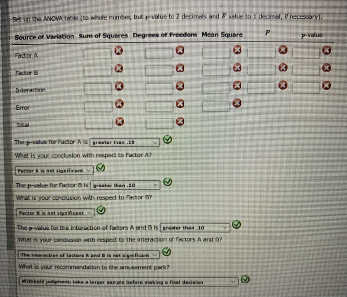 Solved Set up the ANOVA table (to whole number, but p-value | Chegg.com