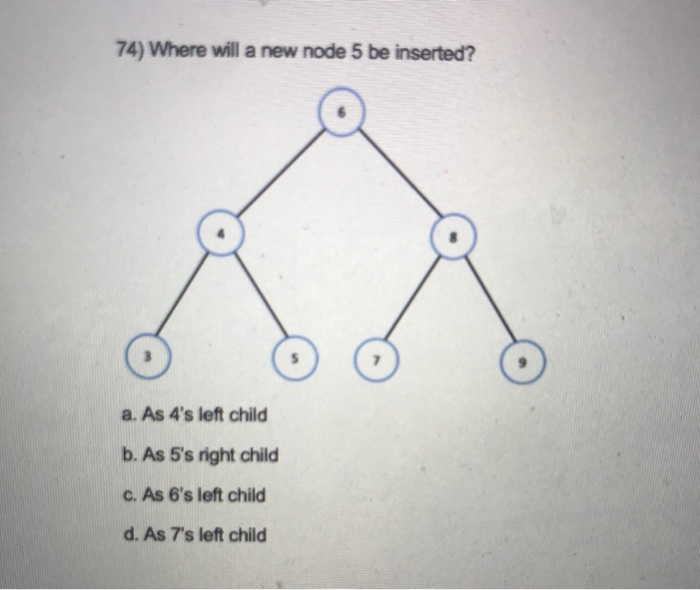 Solved 74) Where will a new node 5 be inserted? 5 7 a. As | Chegg.com