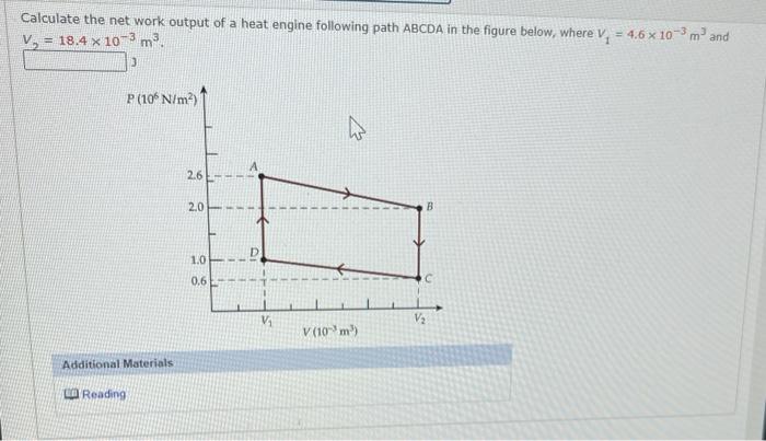 Solved Calculate the net work output of a heat engine | Chegg.com