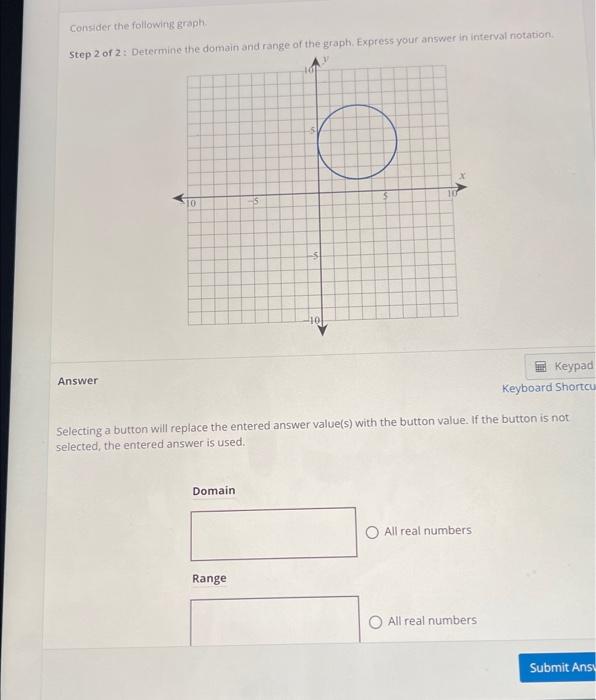 Solved Consider the following graph Step 2 of 2 : Determine | Chegg.com