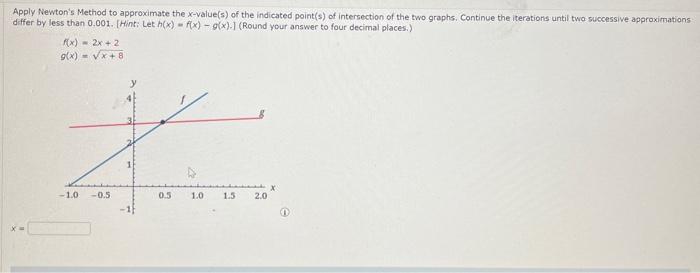 Solved Apply Newton's Method to approximate the x-value(s) | Chegg.com