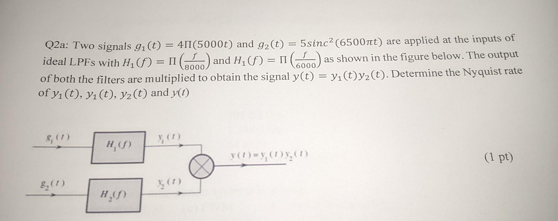 Solved Q2a: Two signals g1(t)=4Π(5000t) and | Chegg.com