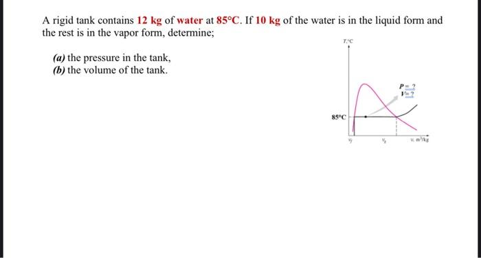 Solved Determine the enthalpy of liquid water at 120°C and | Chegg.com