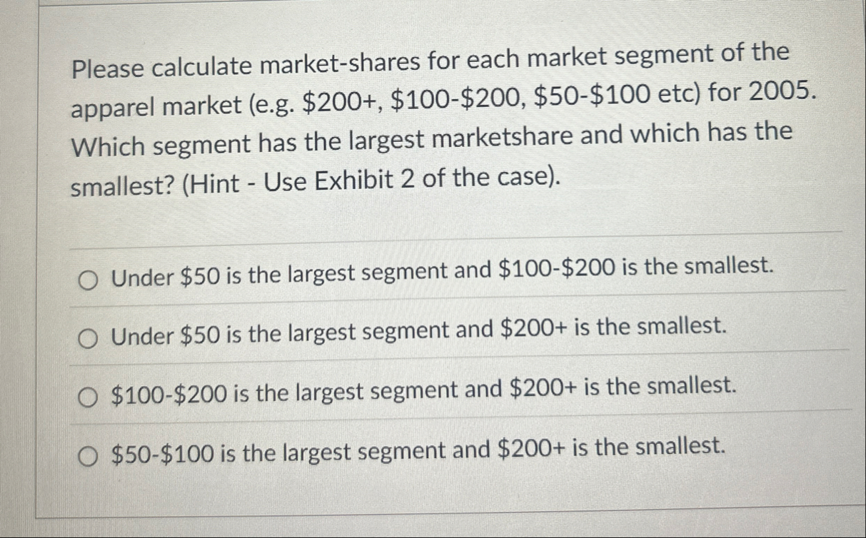 Solved Please calculate market-shares for each market | Chegg.com