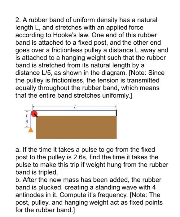 Solved 2. A rubber band of uniform density has a natural | Chegg.com