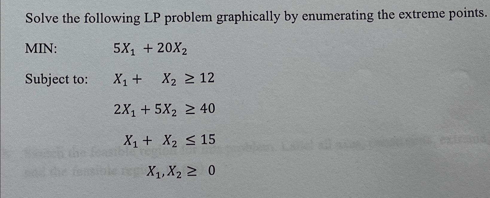 Solved Solve the following LP problem graphically by | Chegg.com