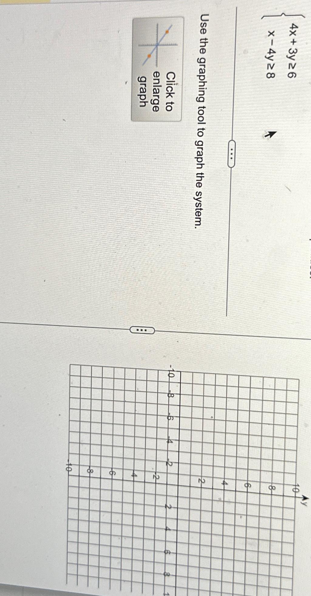 Solved 4x+3y≥6x-4y≥8Use the graphing tool to graph the | Chegg.com