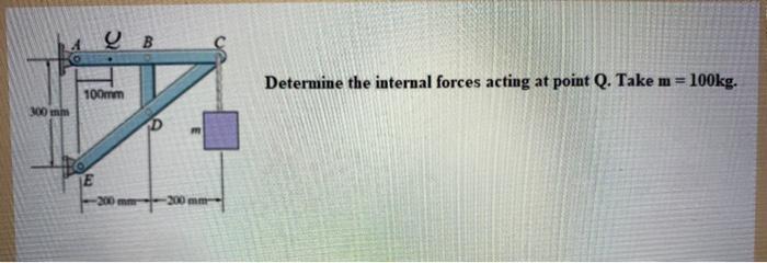 Determine the internal forces acting at point Q. Take | Chegg.com