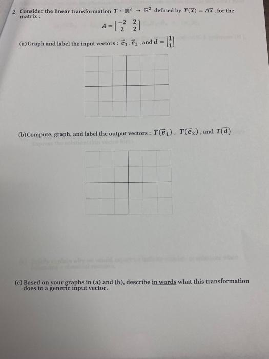 Solved 2. Consider the linear transformation T:R2→R2 defined | Chegg.com