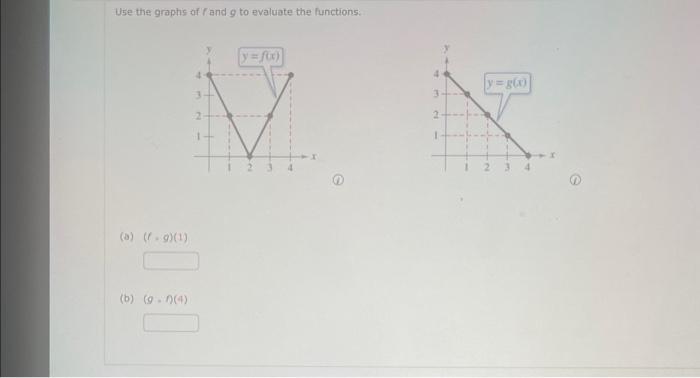 Solved Use the graphs of f and g to evaluate the functions: | Chegg.com