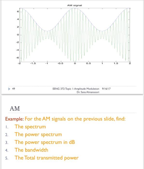 Solved Example: For the AM signals on the previous slide, | Chegg.com
