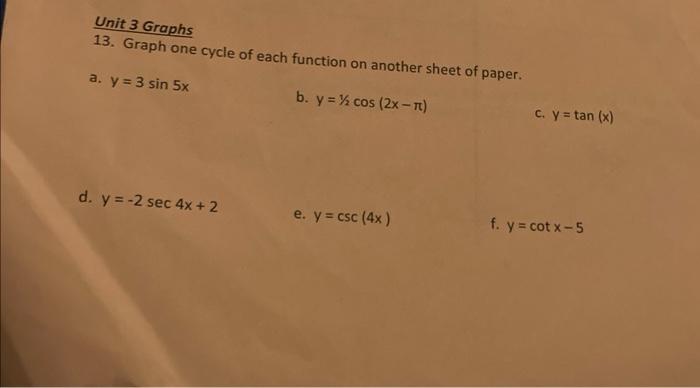 Solved Unit 3 Graphs 13. Graph one cycle of each function on | Chegg.com