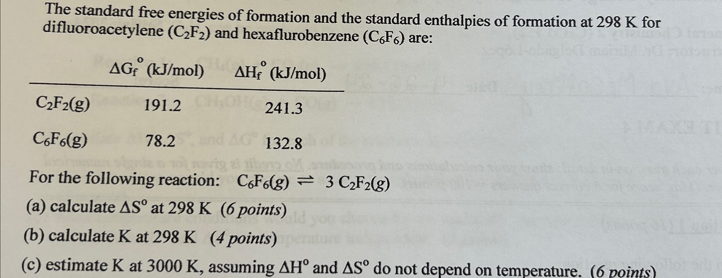 Solved The standard free energies of formation and the | Chegg.com