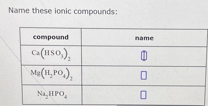 Solved Name these ionic compounds: | Chegg.com