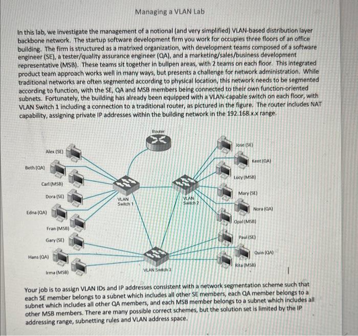 Solved 1. (6 pts) What are three differences between VLANs | Chegg.com