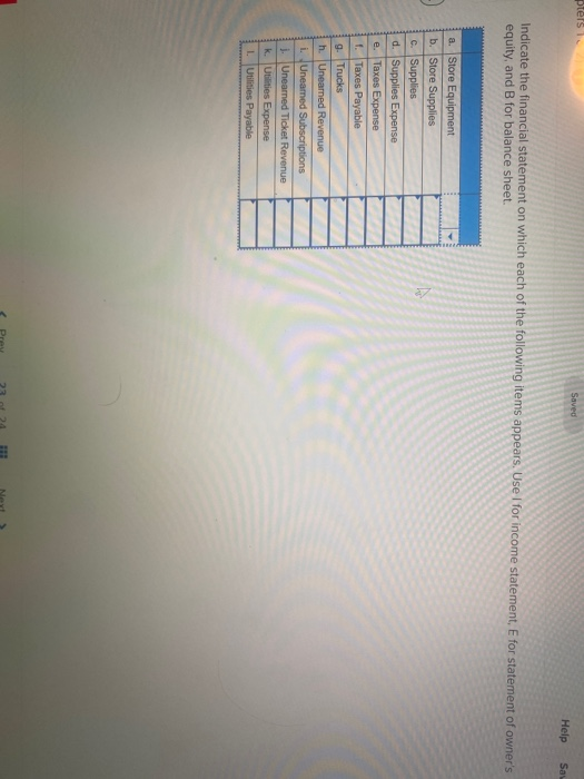 Solved pters 1 Saved Help Sas Indicate the financial | Chegg.com