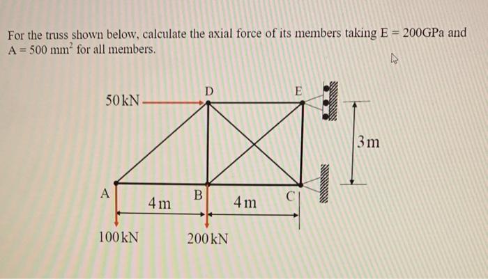 Solved For the truss shown below, calculate the axial force | Chegg.com