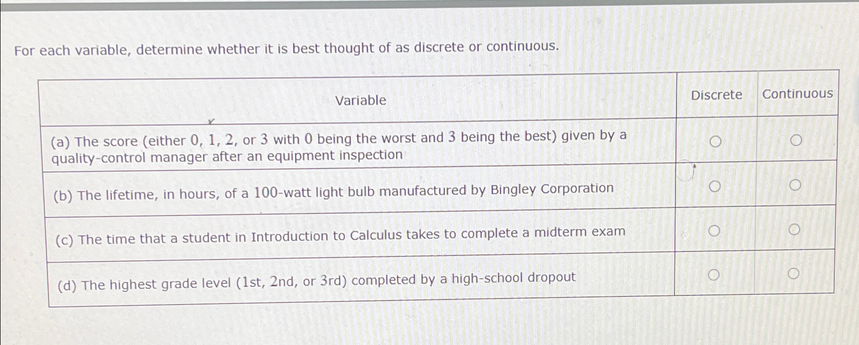 Solved For each variable, determine whether it is best | Chegg.com