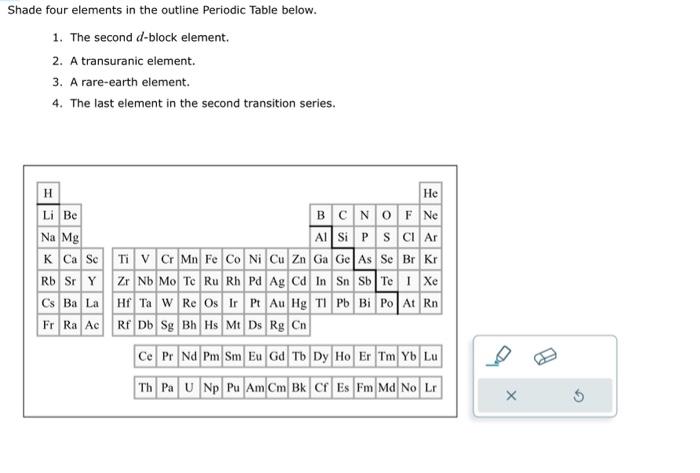 Solved Shade four elements in the outline Periodic Table | Chegg.com