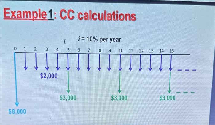 Example1: CC calculationsExample1: CC calculations | Chegg.com