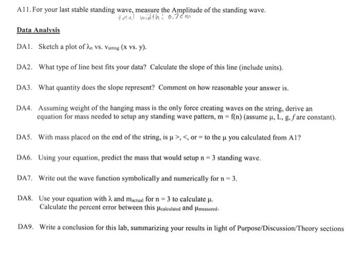 Solved PURPOSE To study standing waves setup on a string, | Chegg.com