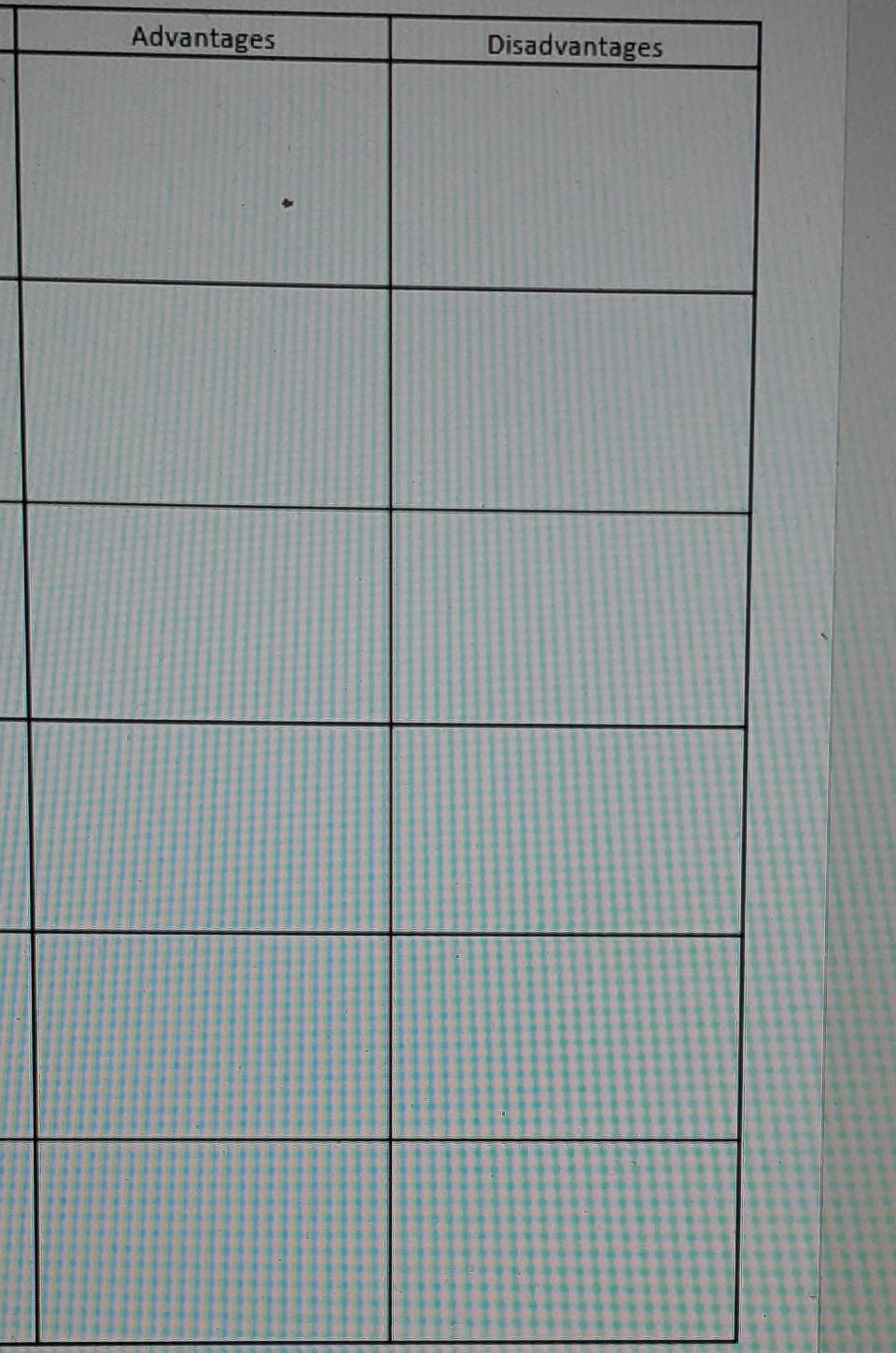 Solved can you fill this out and list the sources you used. | Chegg.com