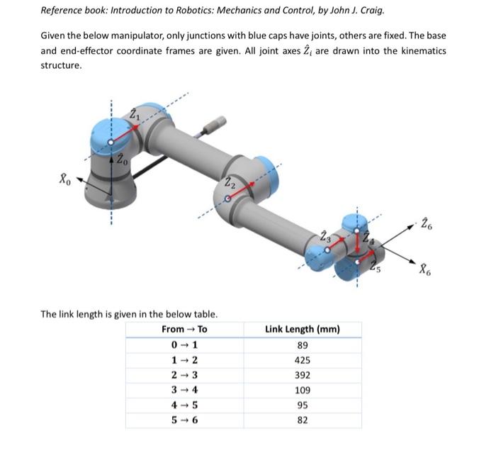 Reference book: Introduction to Robotics: Mechanics | Chegg.com