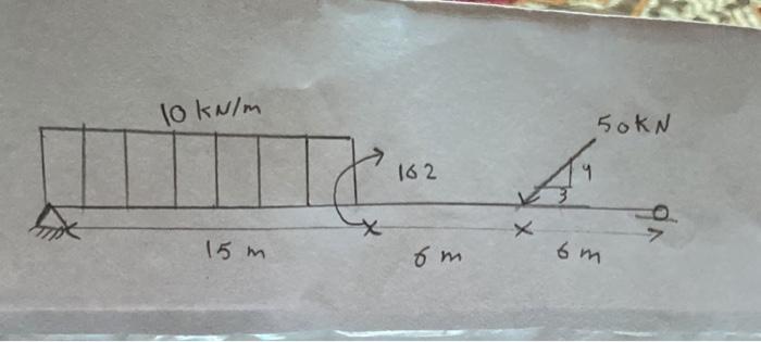 Solved Structural Analysis1 | Chegg.com