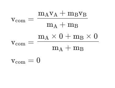 Solved vcom vcom vcom =mA+mBmAvA+mBvB= mA+mBmA×0+mB×0=0 | Chegg.com