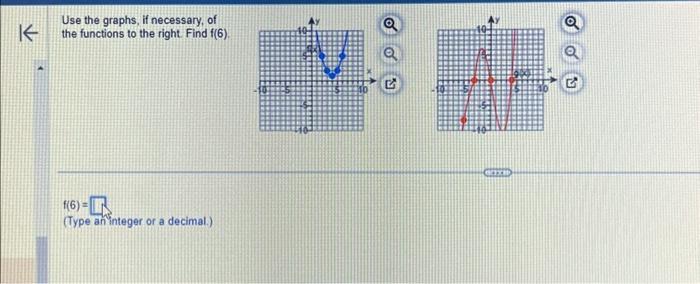 Solved Use the graphs, if necessary, of the functions to the | Chegg.com