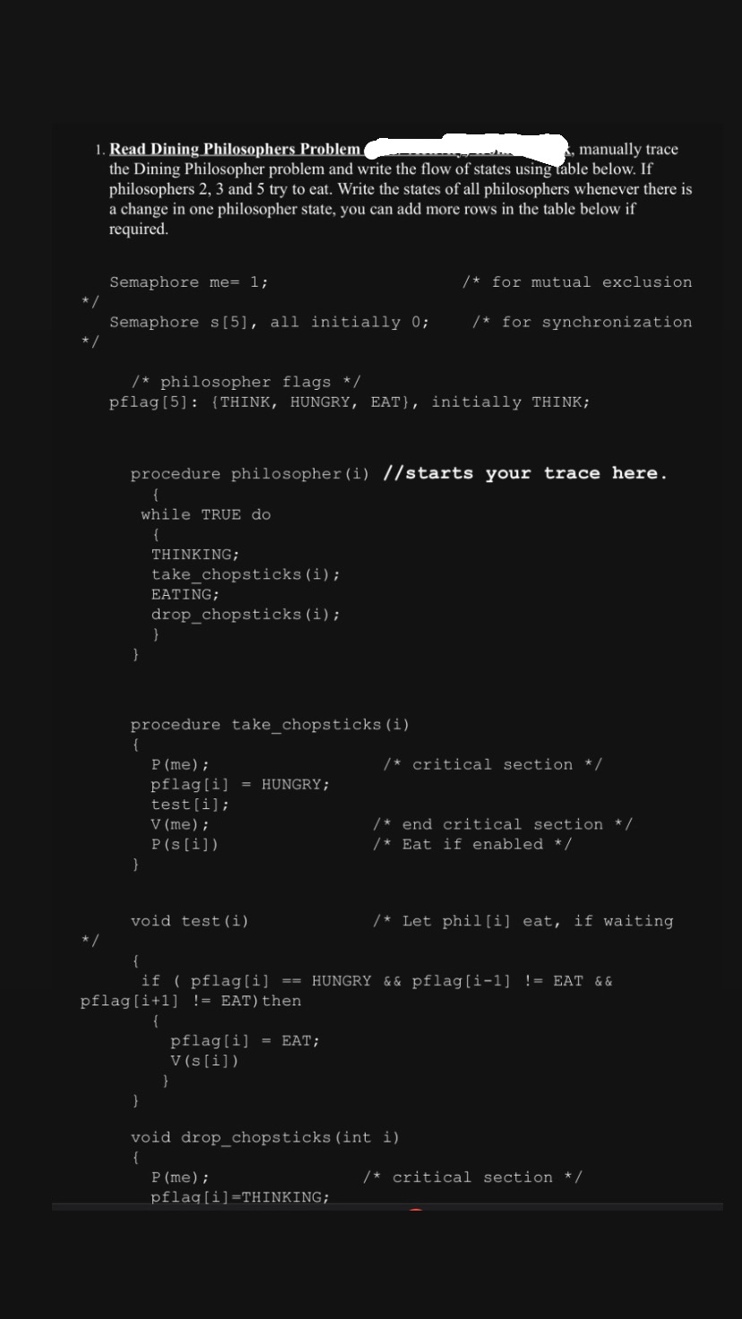 Solved Read Dining Philosophers Problem ﻿manually Trace The 