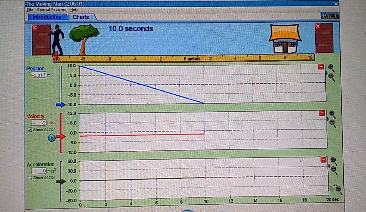 Solved The Moving Man (2.05.01) File Special Features Help | Chegg.com