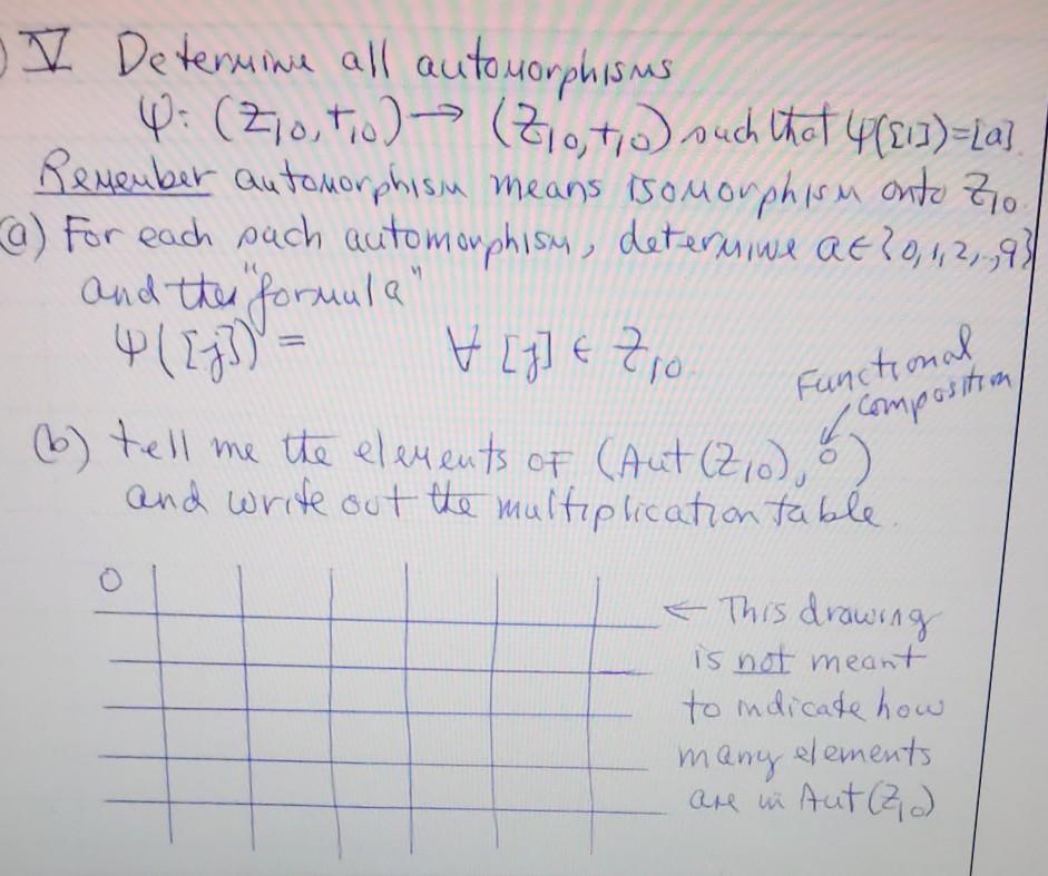 Solved 0 I Determine all automorphisms 4 (210,to) (210, to | Chegg.com