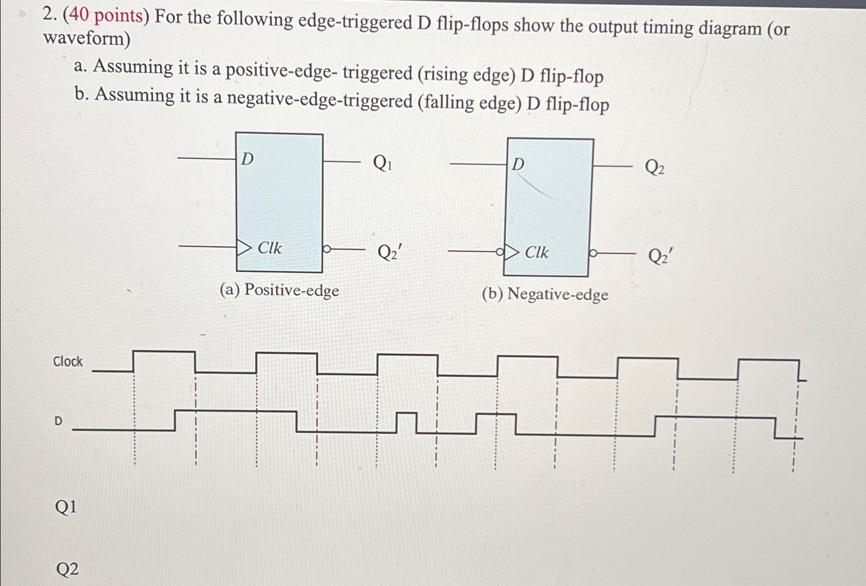 Solved (40 ﻿points) ﻿For the following edge-triggered D | Chegg.com