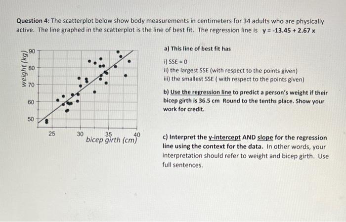 Solved Question 4: The scatterplot below show body | Chegg.com