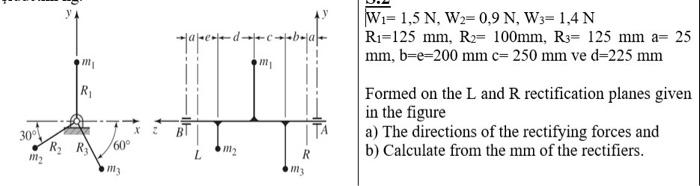 W1=1,5 N, W2=0,9 N, W3=1,4 NR1=125 mm,R2=100 | Chegg.com