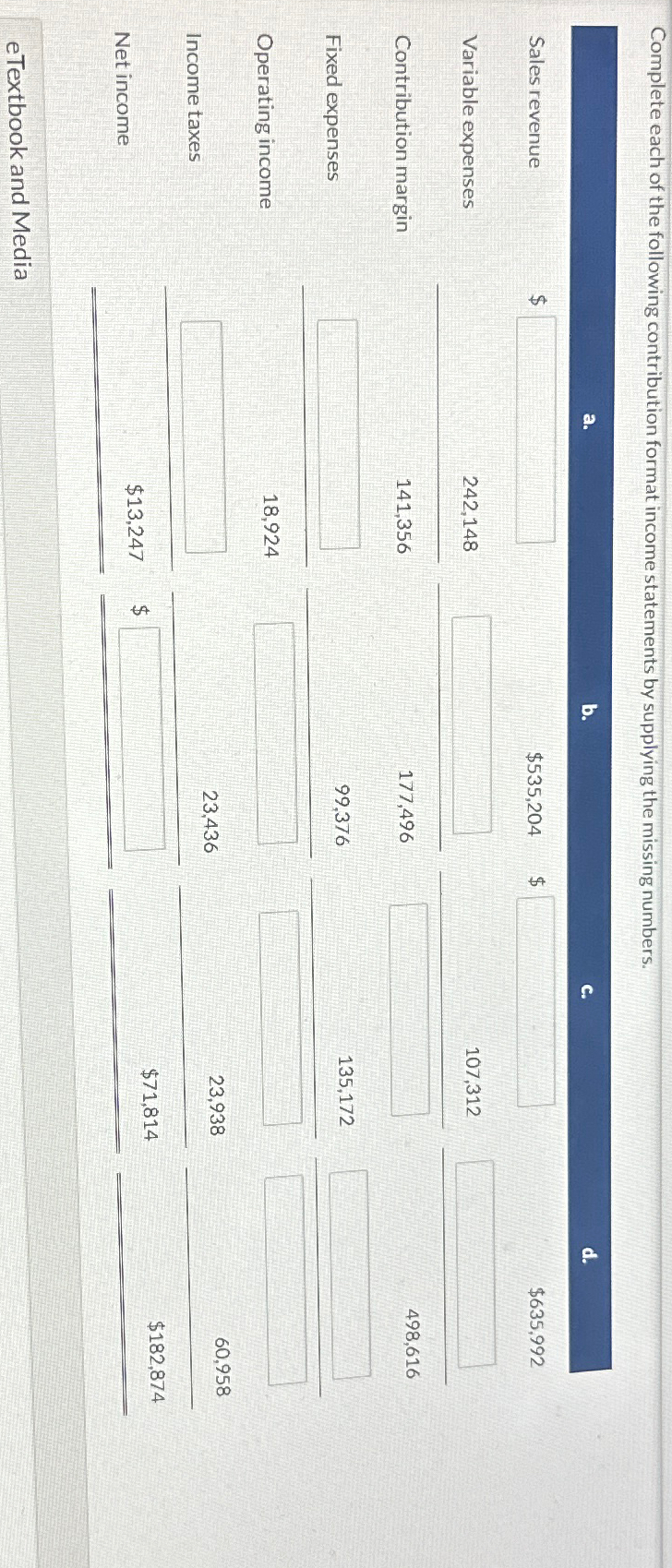 Solved Complete each of the following contribution format | Chegg.com