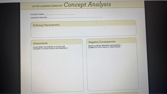 ACTIVE LEARNING TEMPLATE: Concept Analysis STUDENT | Chegg.com