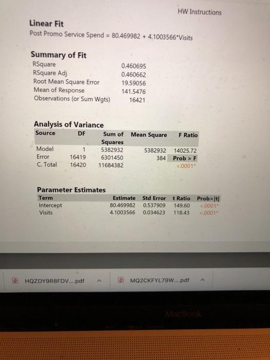 Solved Model 1: Simple Linear Regression Model Using the JMP | Chegg.com