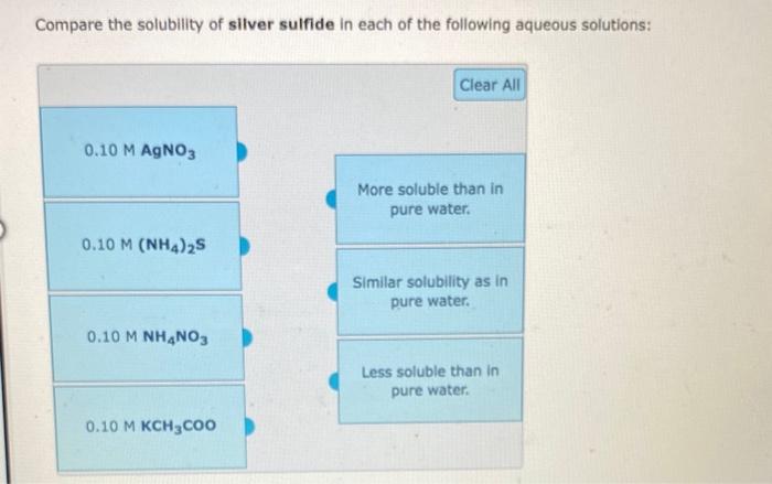 Solved Compare the solubility of calcium sulfide in each of | Chegg.com