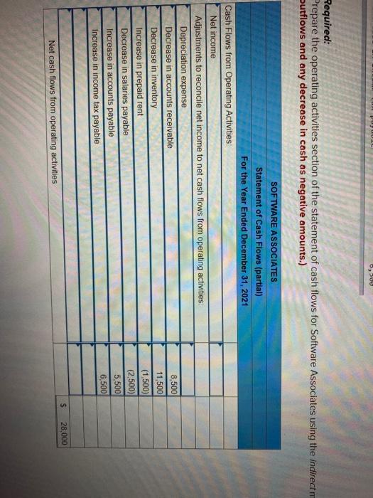 Solved PULATILLON-COILEA Idl_UIUwser-Ulldurch | Chegg.com