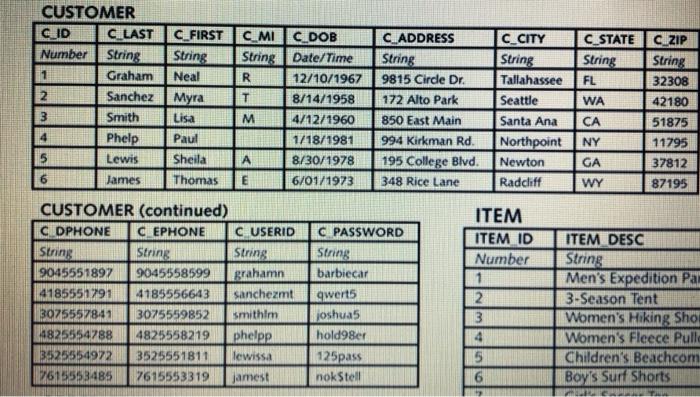 Solved Q1: Write a PL/SQL program that outputs the Summation | Chegg.com
