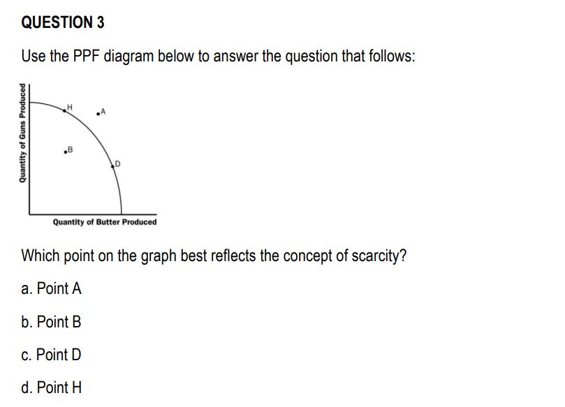 Solved i need to upload QUESTION 3Use the PPF diagram below | Chegg.com