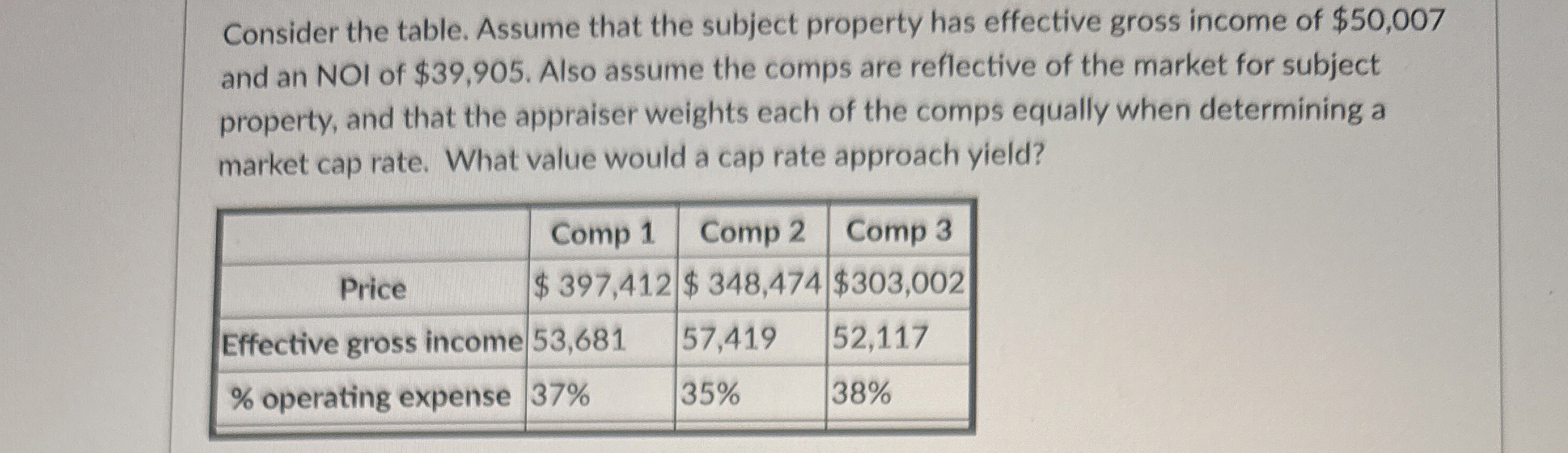 Solved Consider the table. Assume that the subject property | Chegg.com
