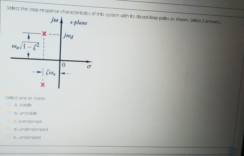Solved Select the step-response characteristics of this | Chegg.com