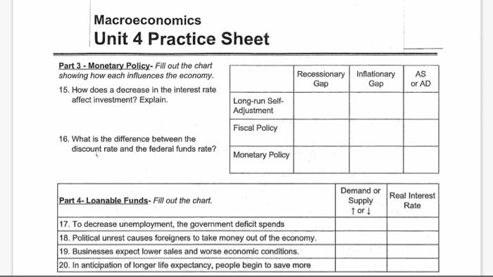 Solved Macroeconomics Unit 4 Practice Sheet Part 3 - | Chegg.com