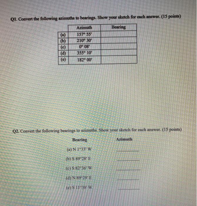 Solved Q1. Convert the following azimuths to bearings. Show | Chegg.com