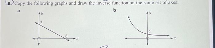 Solved (8) Copy the following graphs and draw the inverse | Chegg.com